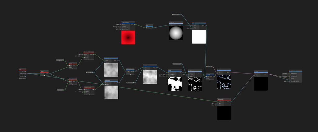 Shader Graph expensive on Mobile? - Unity Engine - Unity Discussions