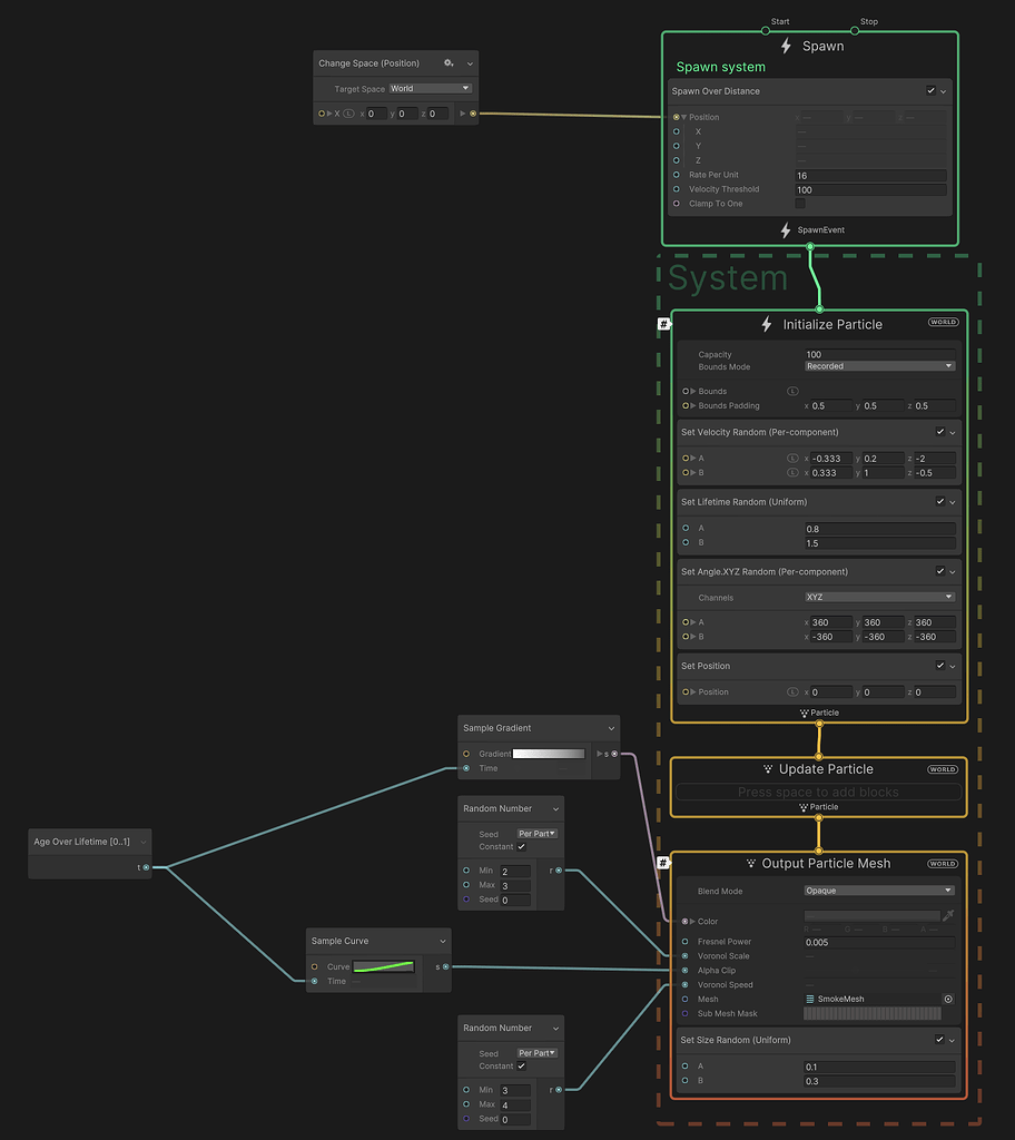 Spawn Particles Only If The Containing Object Is Moving Forward Unity Engine Unity Discussions 8557