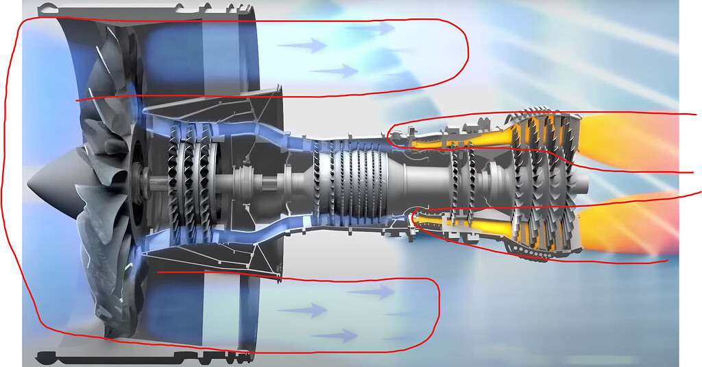 How to do these kind of moving arrow and that flow animation colors ...