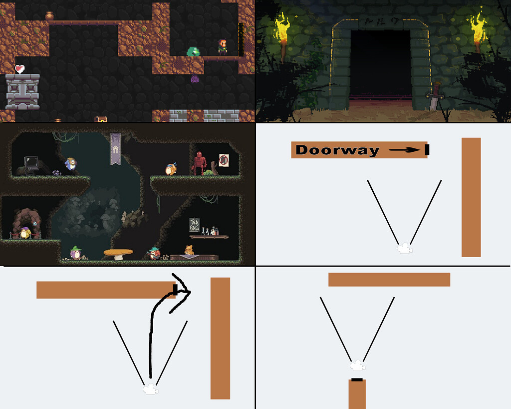 2D to 3D to 2D camera? - Unity Engine - Unity Discussions