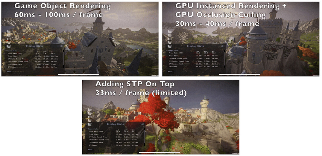 Boost rendering performance and achieve more engaging visuals - Unity Engine - Unity Discussions