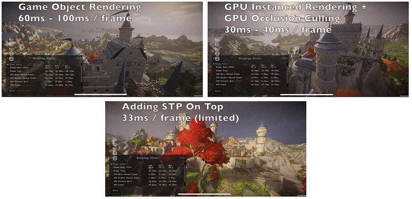 Boost rendering performance and achieve more engaging visuals - Unity Engine - Unity Discussions