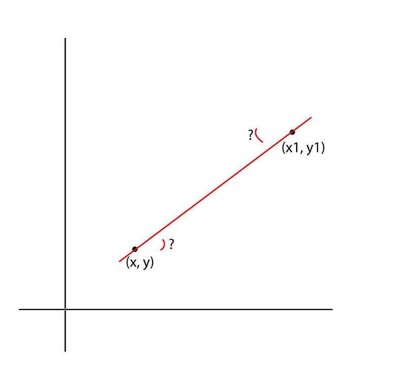 Get angle in degress between two vectors - Unity Engine - Unity Discussions