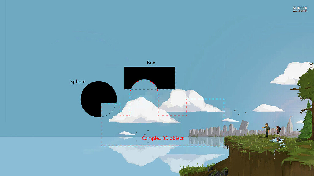 [help] Trying To Create And Special Area That Partially Hides Objects Unity Engine Unity