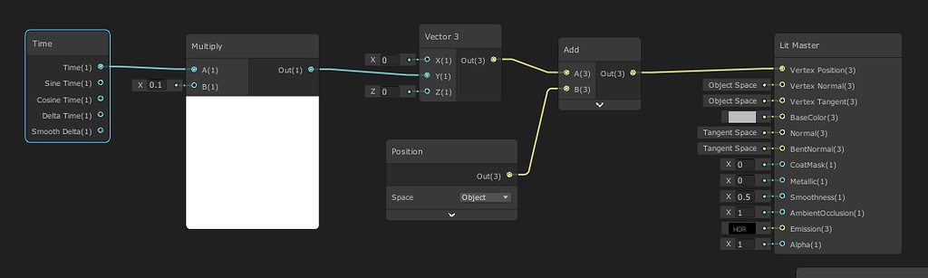 Time Node yields Time.time instead of Time.timeSinceLevelLoad, per documentation. Or am I ...