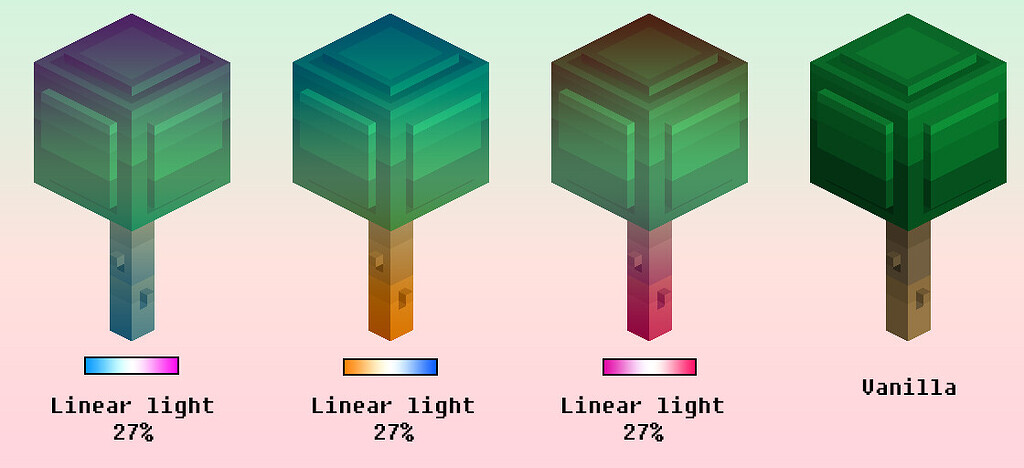 I Need A Shader Hero! - Unity Engine - Unity Discussions