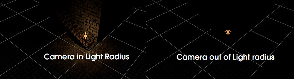 Custom vertex lightning work strange with Forward+ - Unity Engine - Unity Discussions