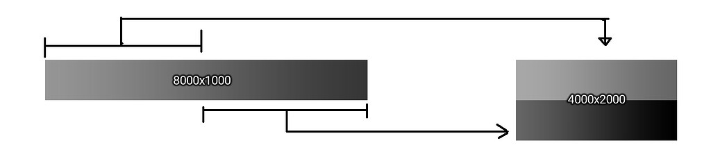 Using a shader to cut a texture in half, then stick it back together in ...