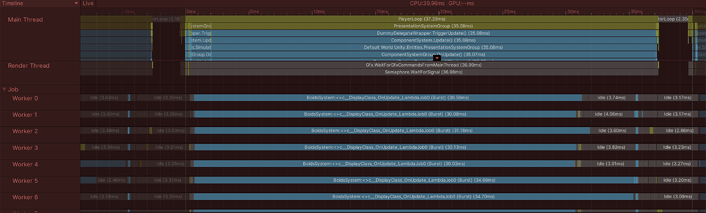 RenderMeshSystemV2 taking a lot of time - Unity Engine - Unity Discussions