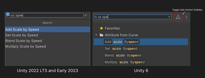 From Unity 2023 to Unity 6, many weird issues and worse user experience in many topics - Unity ...