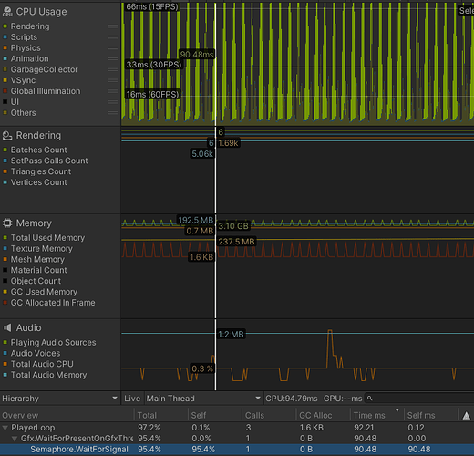 Semaphore.WaitForSignal causing performance issues? - Unity Engine - Unity Discussions