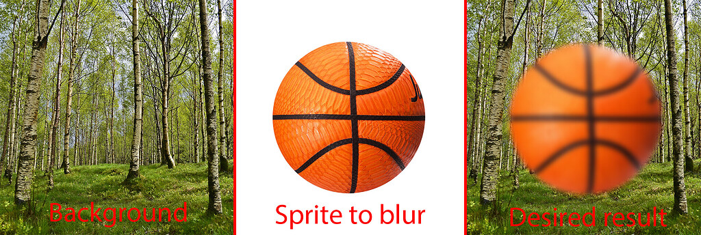 How to blur a 2d sprite with transparency? - Unity Engine - Unity ...