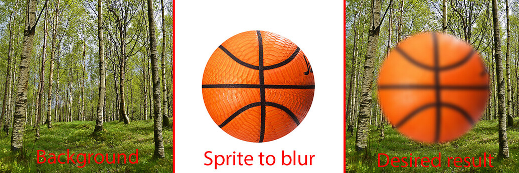 How to blur a 2d sprite with transparency? - Unity Engine - Unity ...