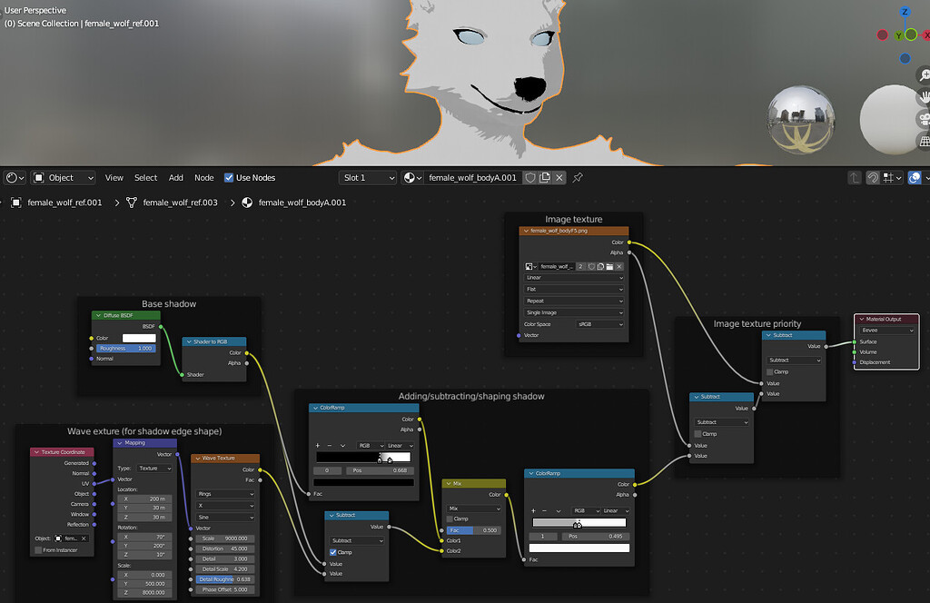 Looking for shader that gives object shading fur-like edge shape ...