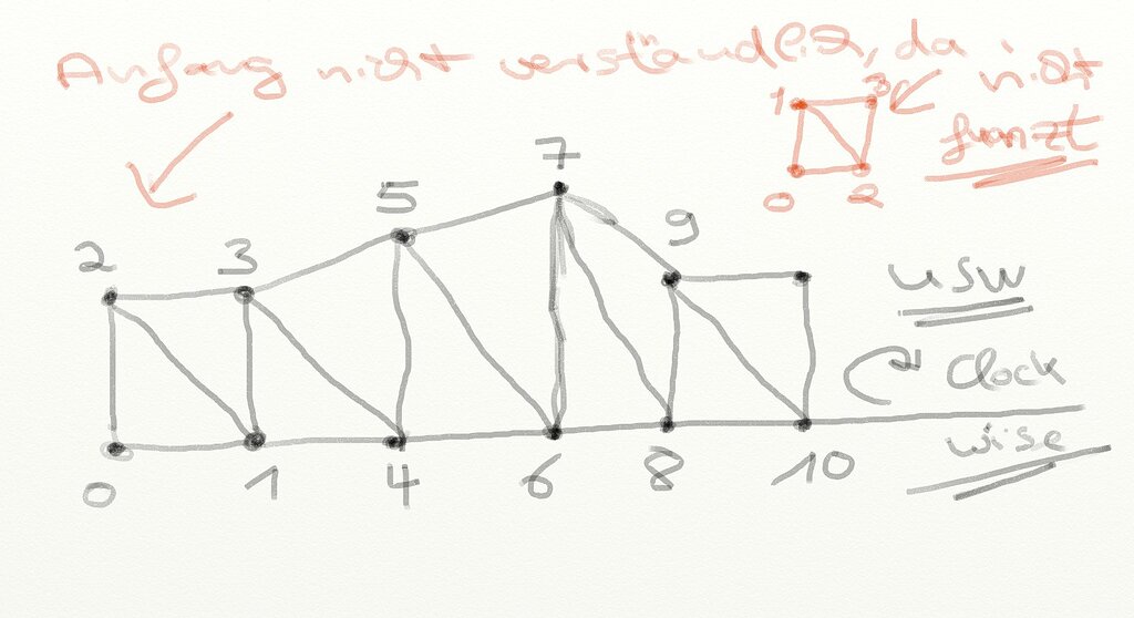 Create Mesh at runtime - Unity Engine - Unity Discussions