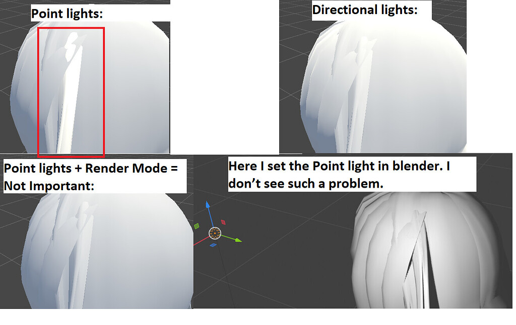 Strong light in parts of the mesh - Unity Engine - Unity Discussions