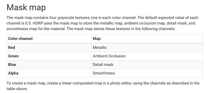 Adding A Mask Map To Shadergraph Unity Engine Unity Discussions 5338