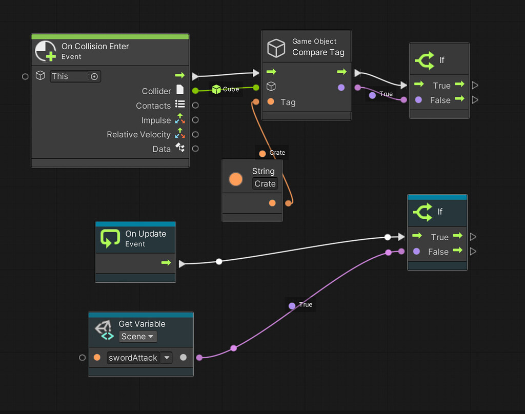 IF AND IF - Unity Engine - Unity Discussions