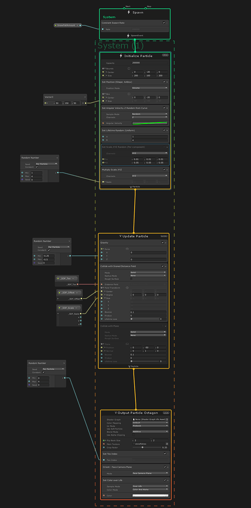 How can VFX Graph be detected by Depth Camera or lidar? - Unity Engine ...