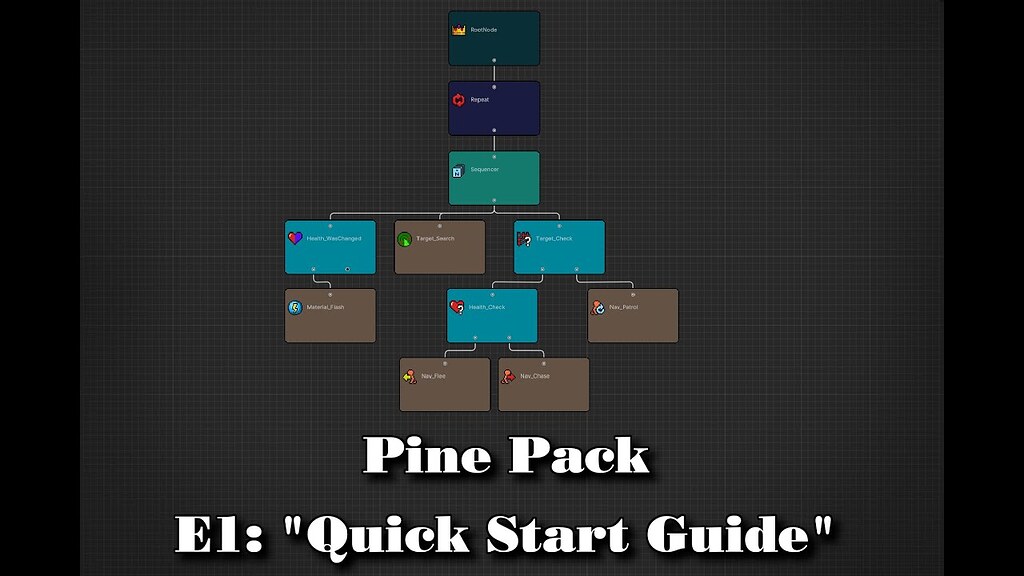 Tutorial About P I N E Behaviour Trees Asset Learn Content Unity