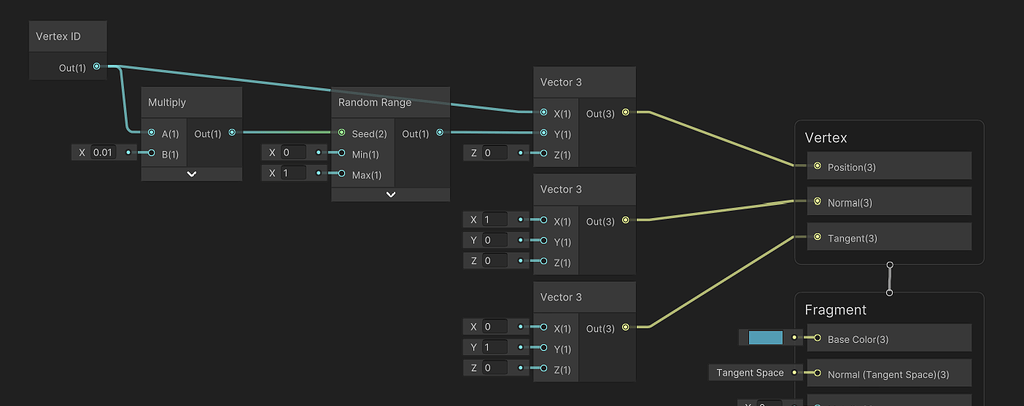 Graphics.RenderPrimitives + ShaderGraph supported? - Unity Engine - Unity Discussions