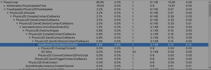 Using Physics2D.OverlapCircleNonAlloc keeep causing GC Allocations. - Unity Engine - Unity ...
