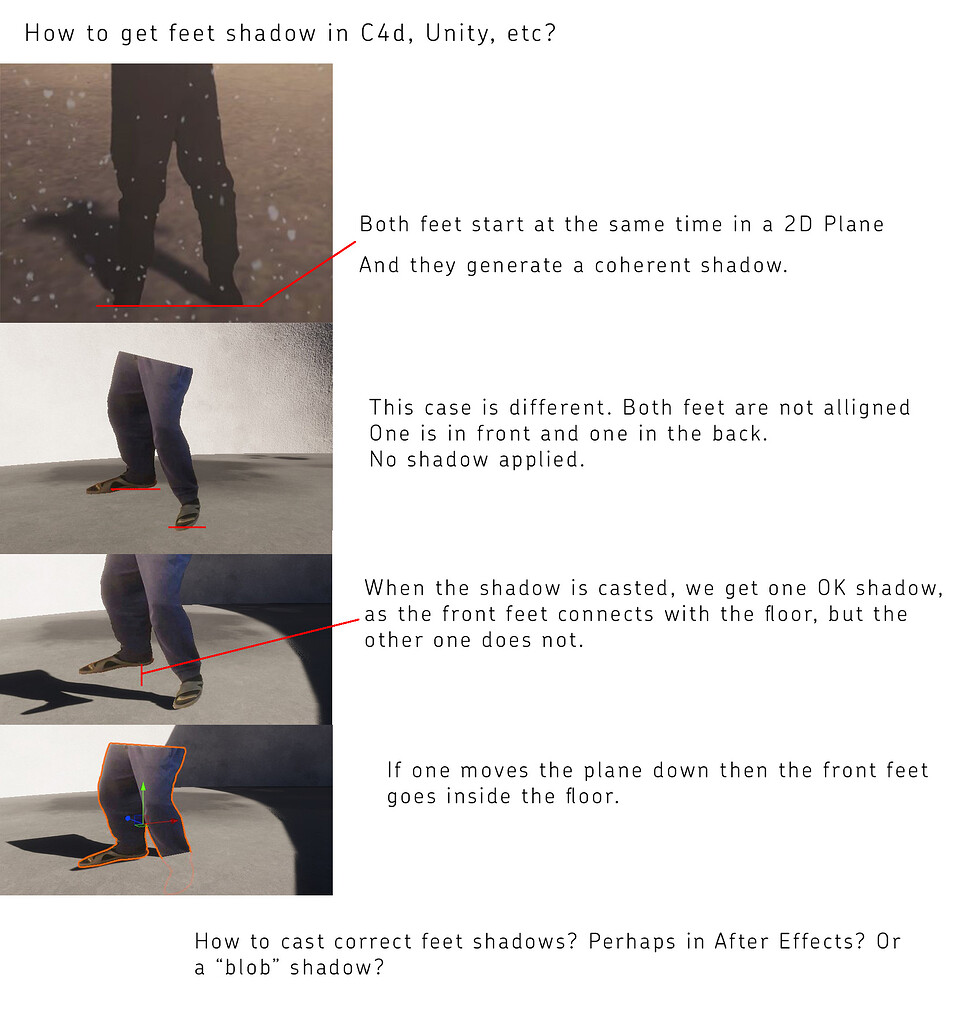 Chroma key and feet shadows issue - Unity Engine - Unity Discussions Chroma key and feet shadows issue - Unity Engine - Unity Discussions