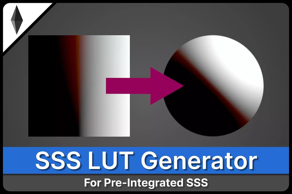 [RELEASED] Pre-Integrated SSS LUT Generator - Community Showcases - Unity Discussions