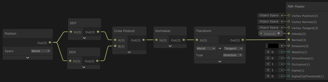 Grainy / fuzzy artifacts on flatshaded material - Unity Engine - Unity ...