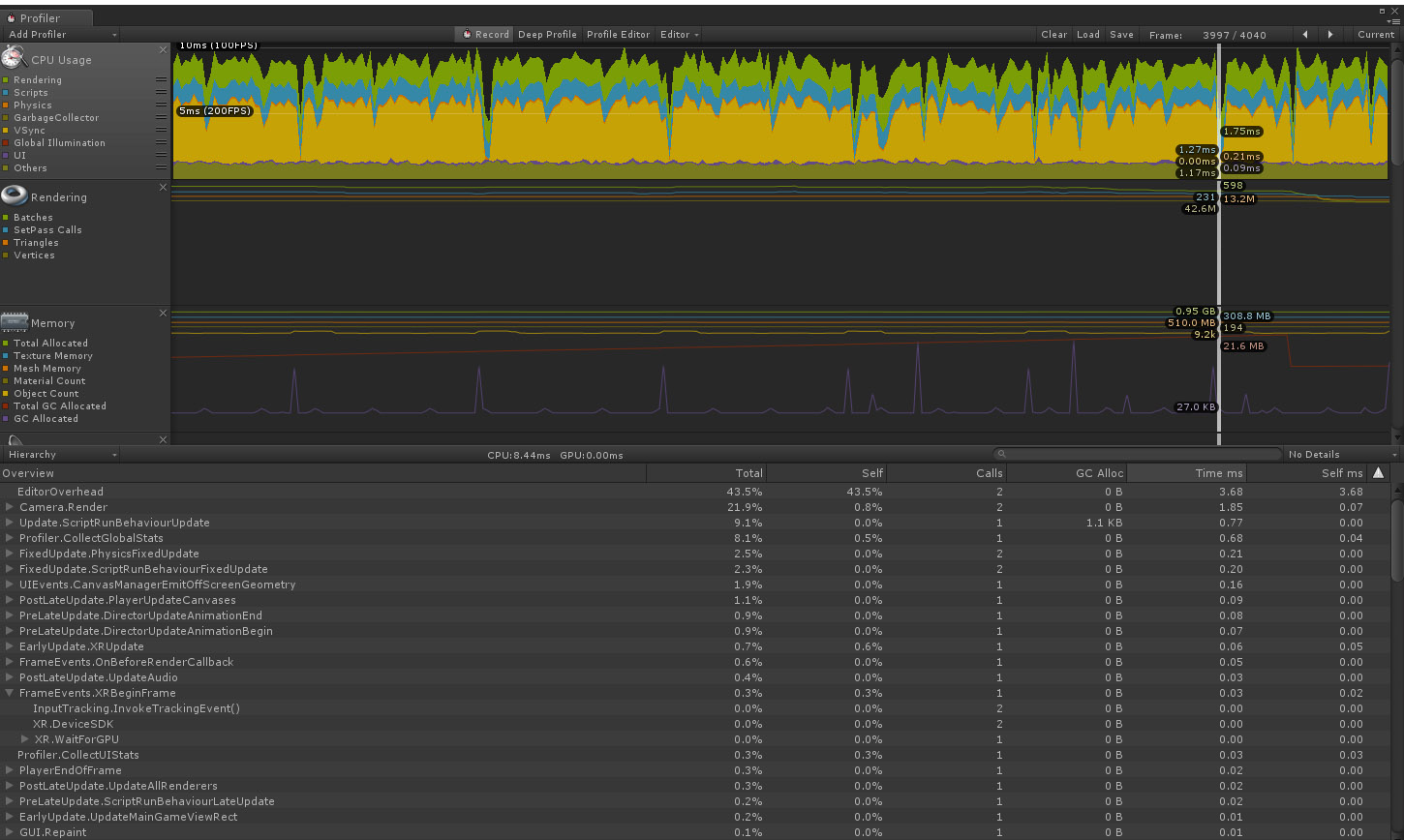 Performance problems with Vive and VR. Regular VR.WaitForGPU spikes - Unity Engine - Unity ...