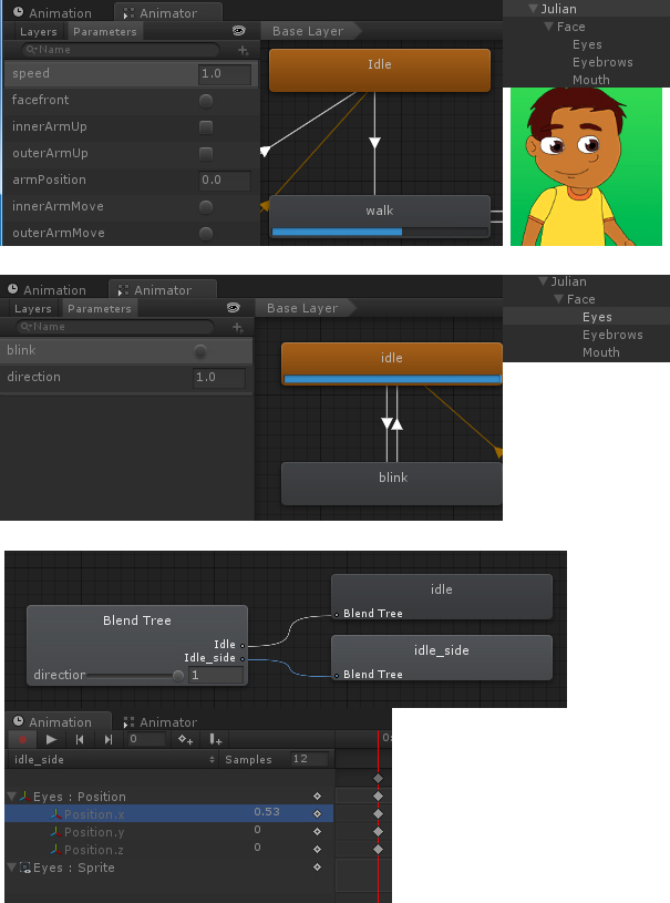 Mecanim animation position not working - Unity Engine - Unity Discussions