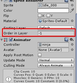 UI stays behind game objects - Questions & Answers - Unity Discussions