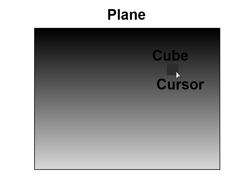 Instantiate a prefab at the Mouse's position? - Questions & Answers ... Instantiate a prefab at the Mouse's position? - Questions & Answers ...