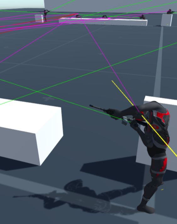 headache with child rotation - Unity Engine - Unity Discussions