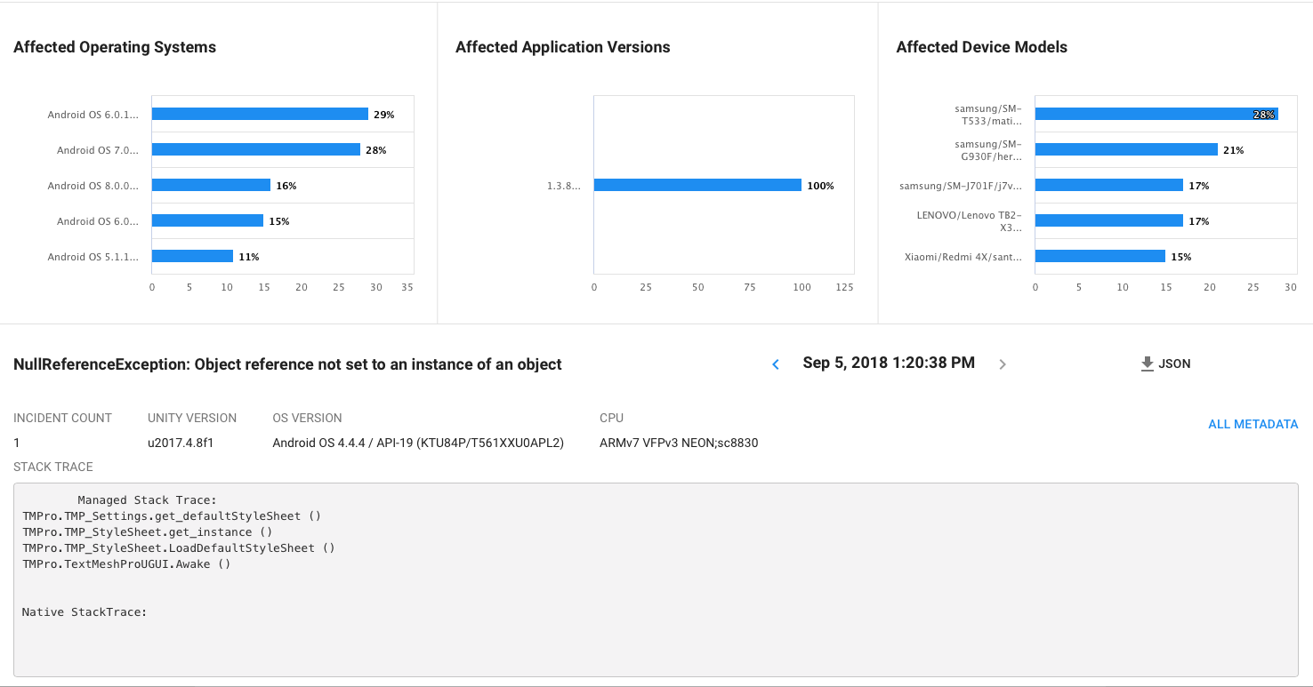 Unity 2017.4.8f1 LTS and rare TextMeshPro Exception - Unity Engine - Unity Discussions