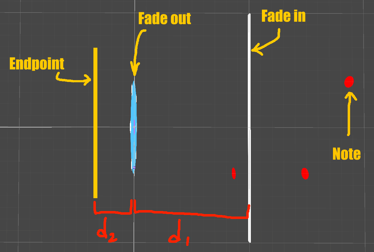 Fade in object based on start point until end point (with any speed) - Questions & Answers ...