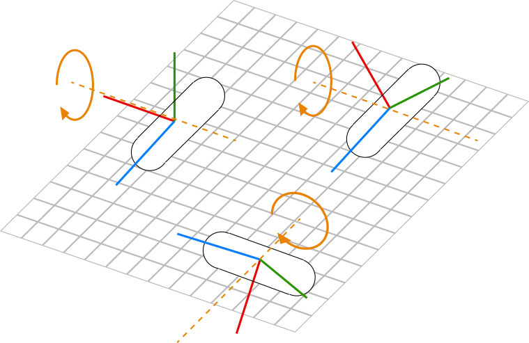 Rolling a capsule lengthways, sideways and twisting with AddTorque - Questions & Answers - Unity ...