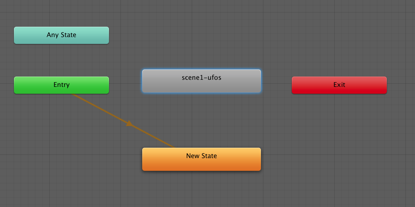 How Do I Properly Use Coroutines Yield And Animators To Sequence Commands Questions