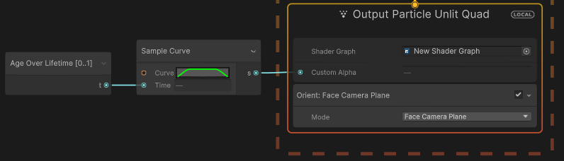 Alpha over live ignored when using shader graph vfx asset - Unity Engine - Unity Discussions