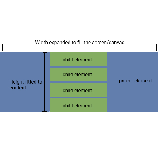 Fitting UI Element Height To Content While Expanding Width To Fill