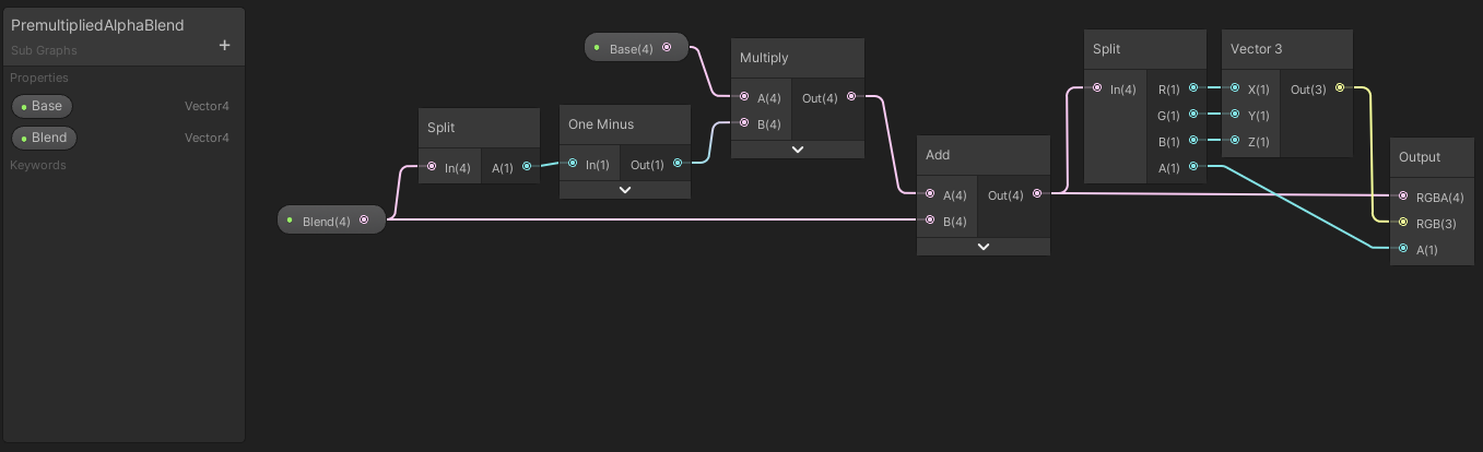 How to overlap two textures. - Unity Engine - Unity Discussions