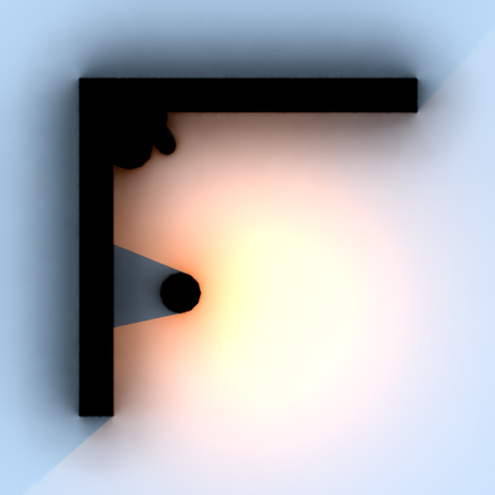 How does Unity apply a lightmap? - Questions & Answers - Unity Discussions