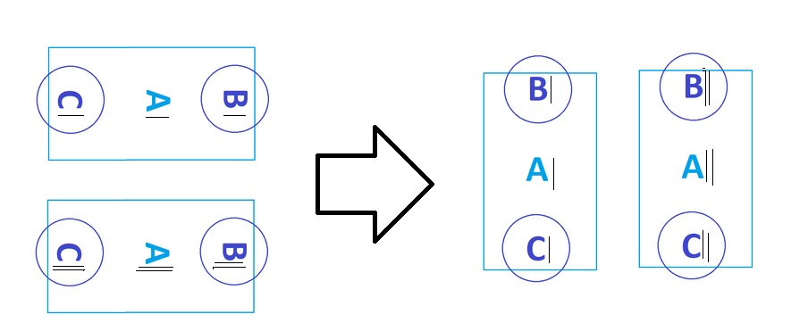 how can I rotate my all my elements on Z-Axis - Questions & Answers - Unity Discussions