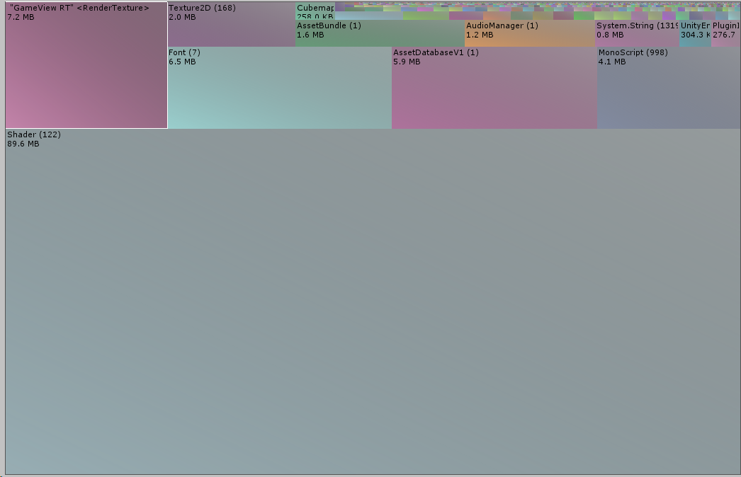 My First Profile Result And Im Puzzled Unity Engine Unity Discussions