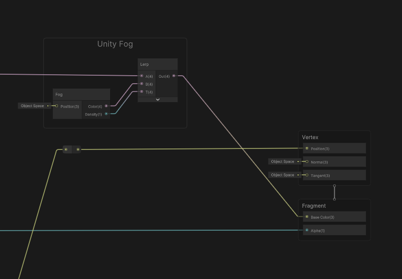 Rendering issue after changing vertex positions and fragment color of ...