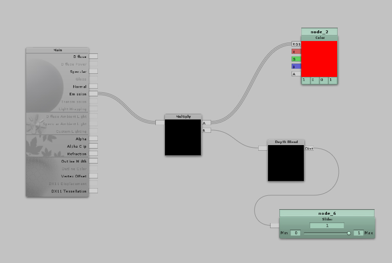 Shader Forge - A visual, node-based shader editor - Page 109 ...