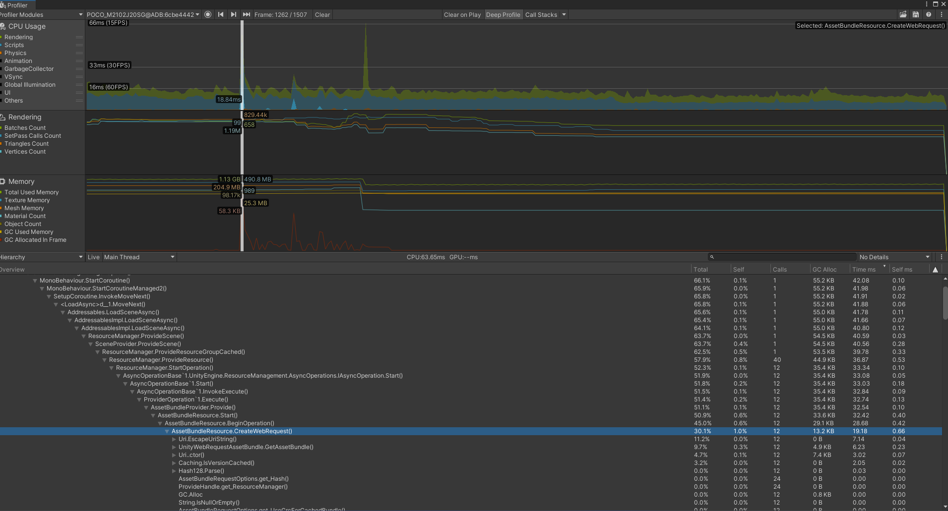 Addressables performance - Unity Engine - Unity Discussions