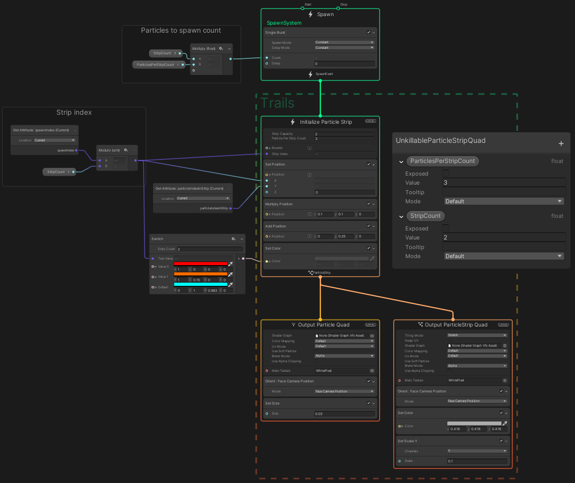 Unexpected behavior of spawnIndex - Unity Engine - Unity Discussions