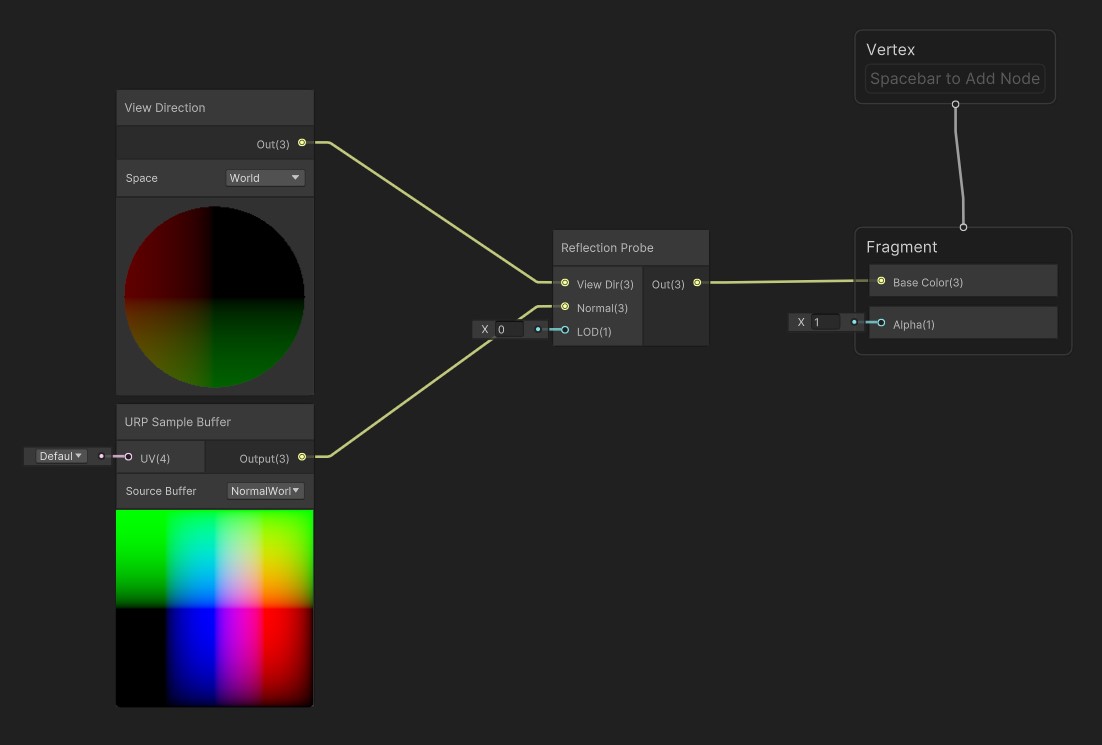[UUM-2631] URP Full Screen Pass doesn't work with Reflection Probe - Unity Engine - Unity ...