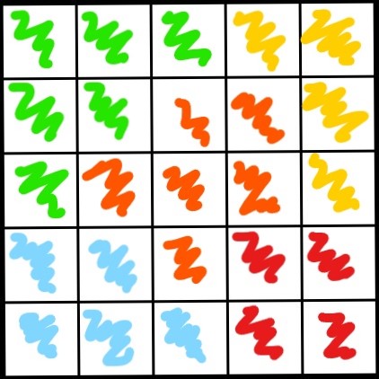 Nested For Loop Question - Questions & Answers - Unity Discussions